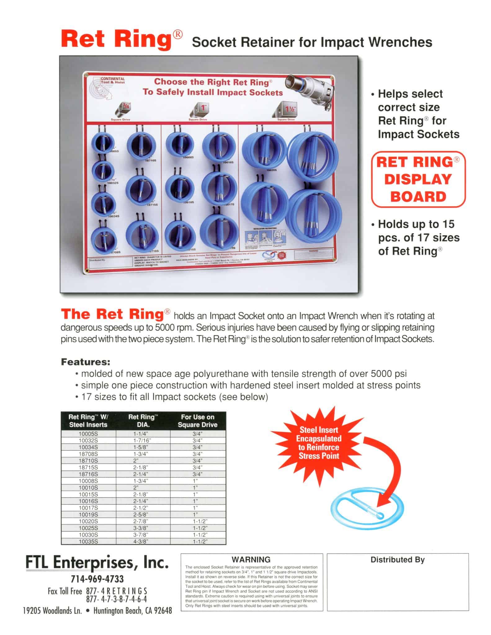 About The Ret Ring® – The Ret Ring®