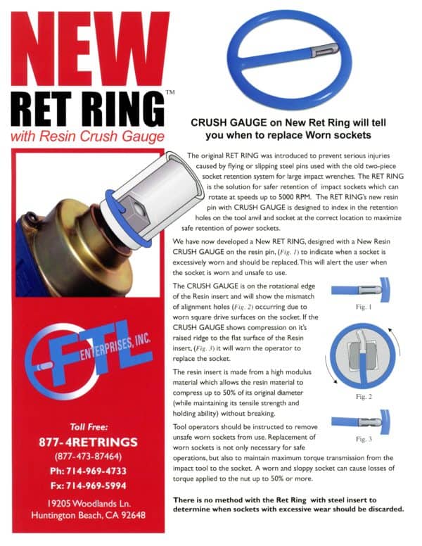 About The Ret Ring® – The Ret Ring®