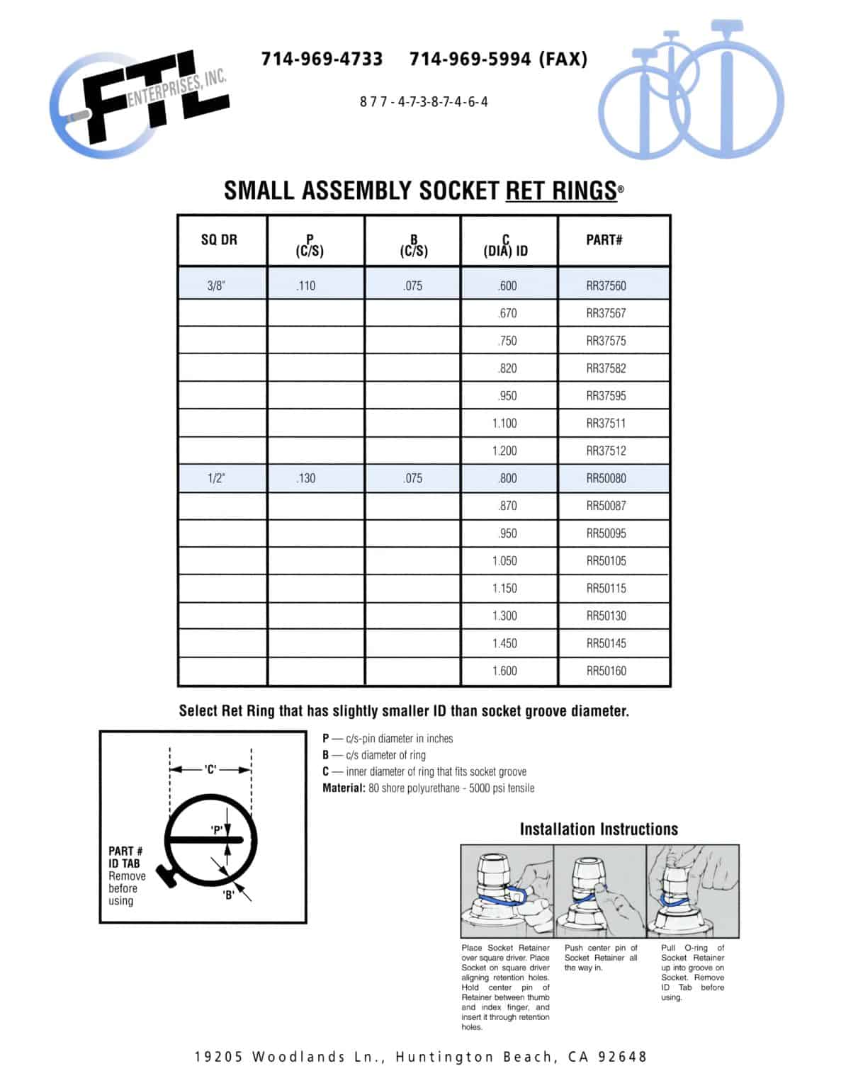 About The Ret Ring® – The Ret Ring®