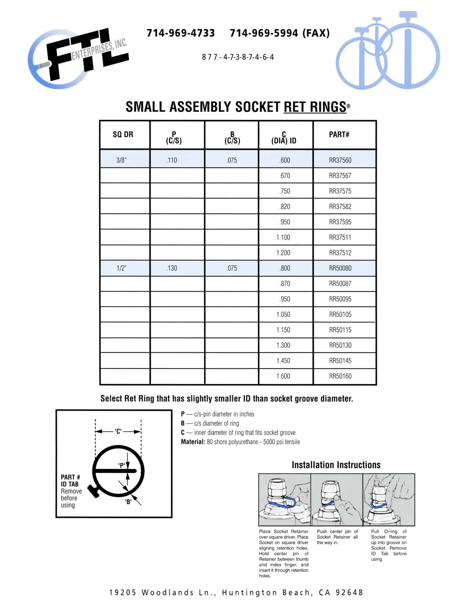About The Ret Ring® – The Ret Ring®