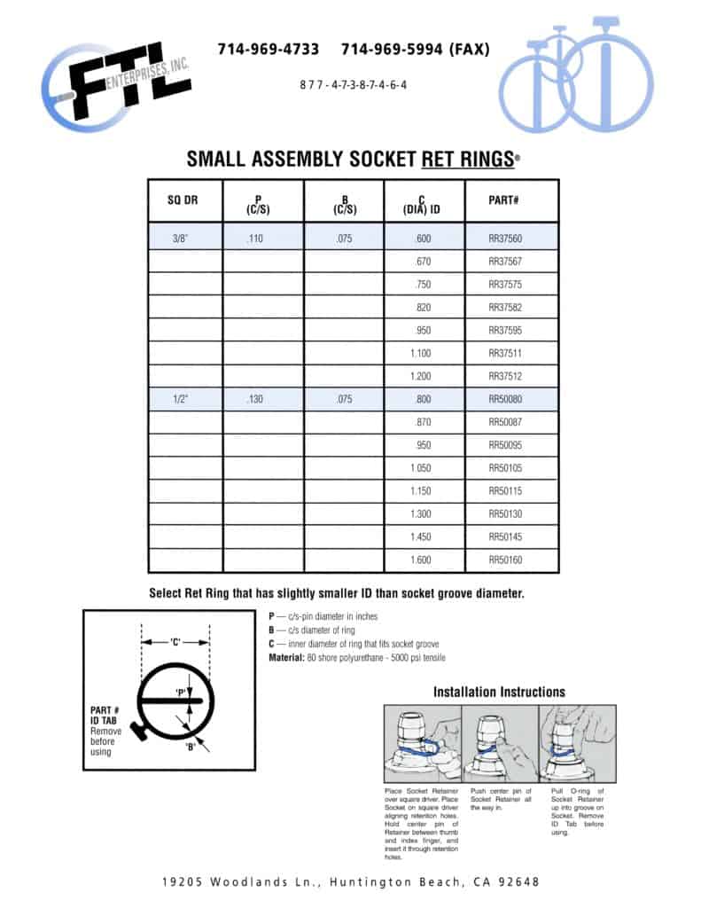 About The Ret Ring® – The Ret Ring®